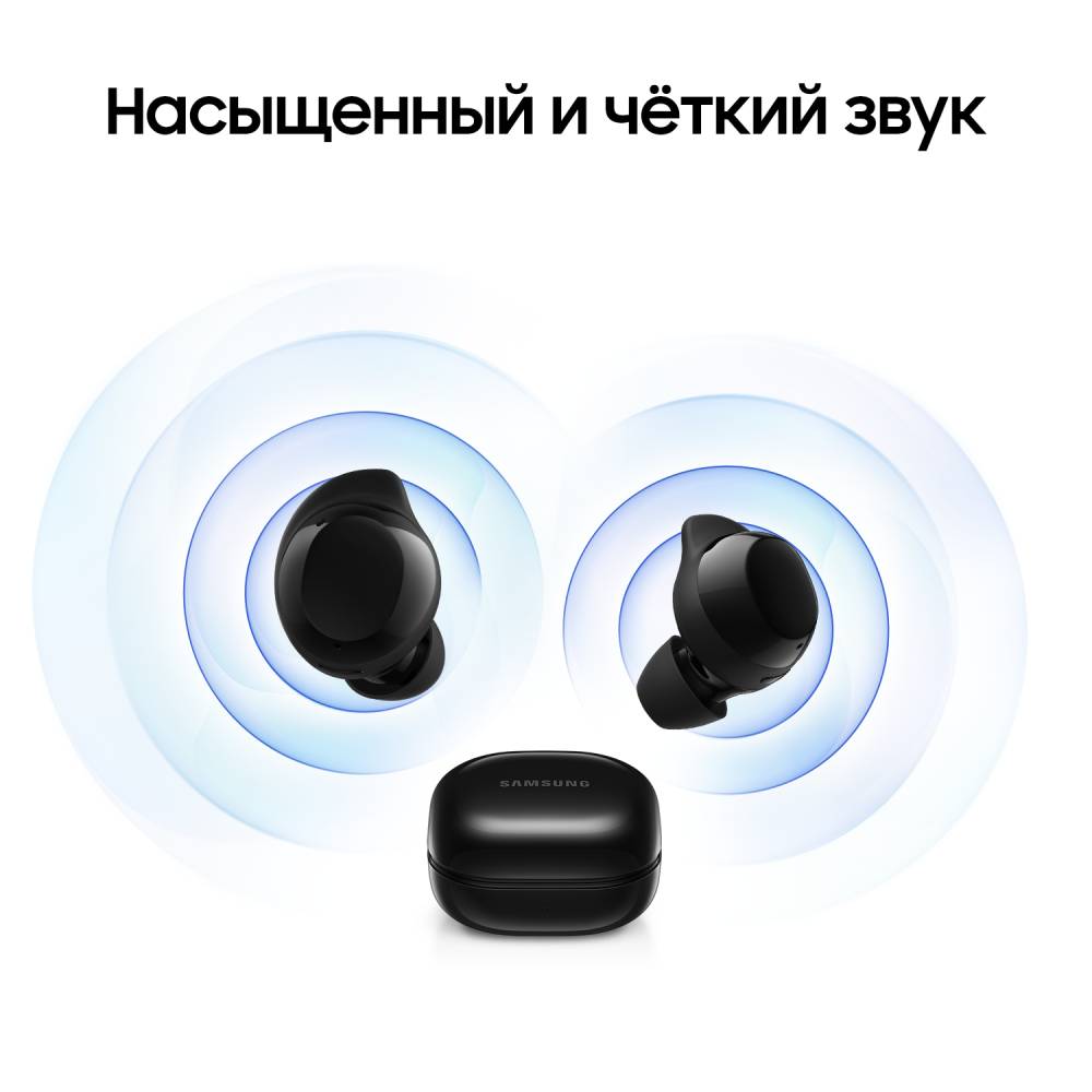 Характеристики Беспроводные наушники Samsung R410 Galaxy Buds Core ...
