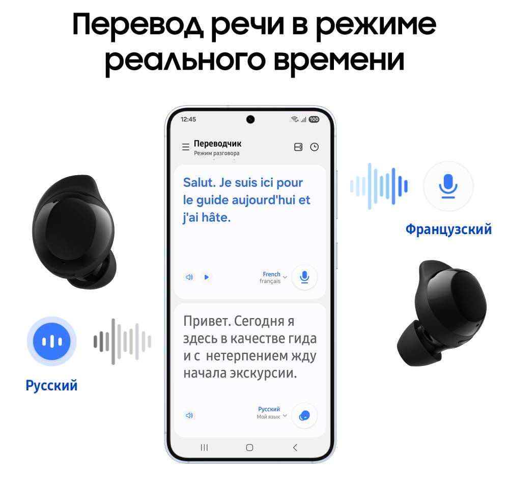 Беспроводные наушники Samsung R410 Galaxy Buds Core Черные: купить по ...