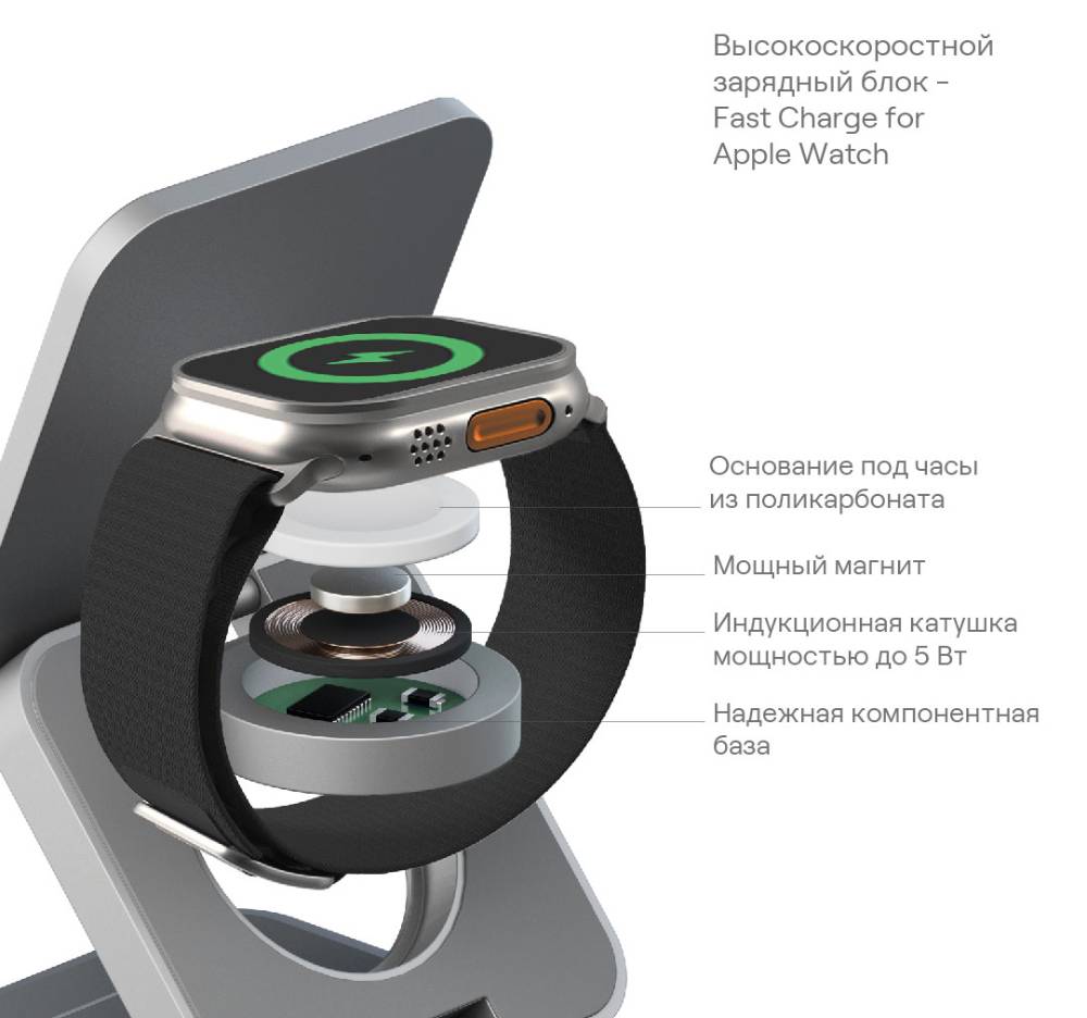 Беспроводное зарядное устройство uBear Balance Серое: купить по цене 8 790 рублей в интернет ...